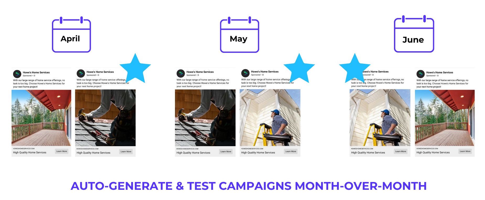 Meta’s Performance 5 Framework: Using Automation Tools to Optimize ...